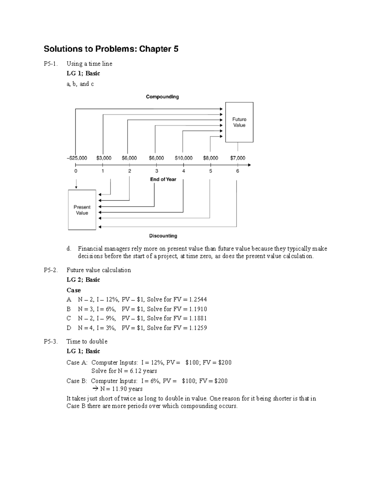 Chapter 5 Solutions - Solutions to Problems: Chapter 5 P5-1. Using a ...