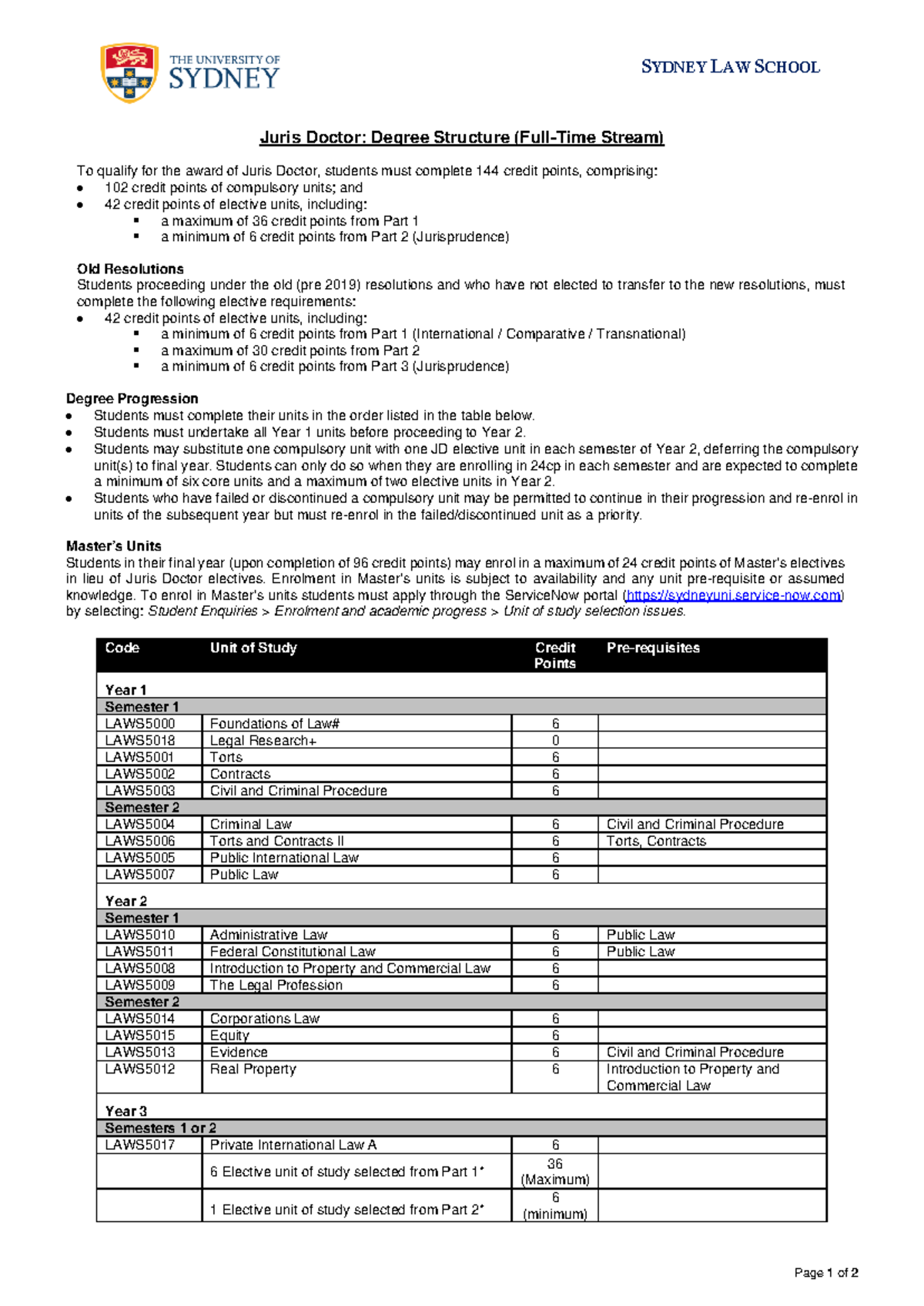 JD Degree Structure for Full-Time Juris Doctor Program - Studocu