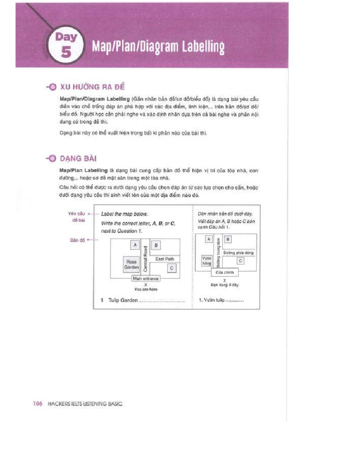MAP-PLAN- Diagram Labelling - e.g Mạng máy tính - Studocu