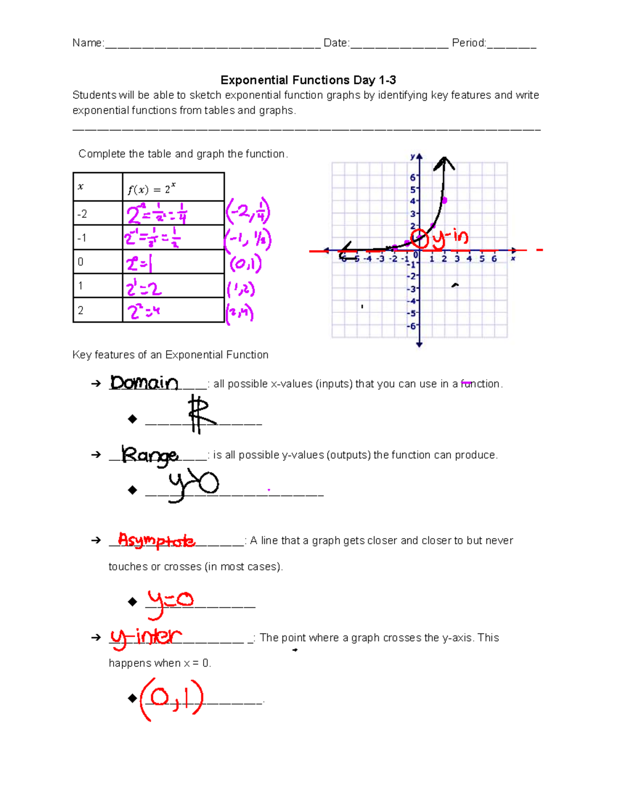 Unit 6-2: Exponential Functions Lecture Notes and Practice - Studocu