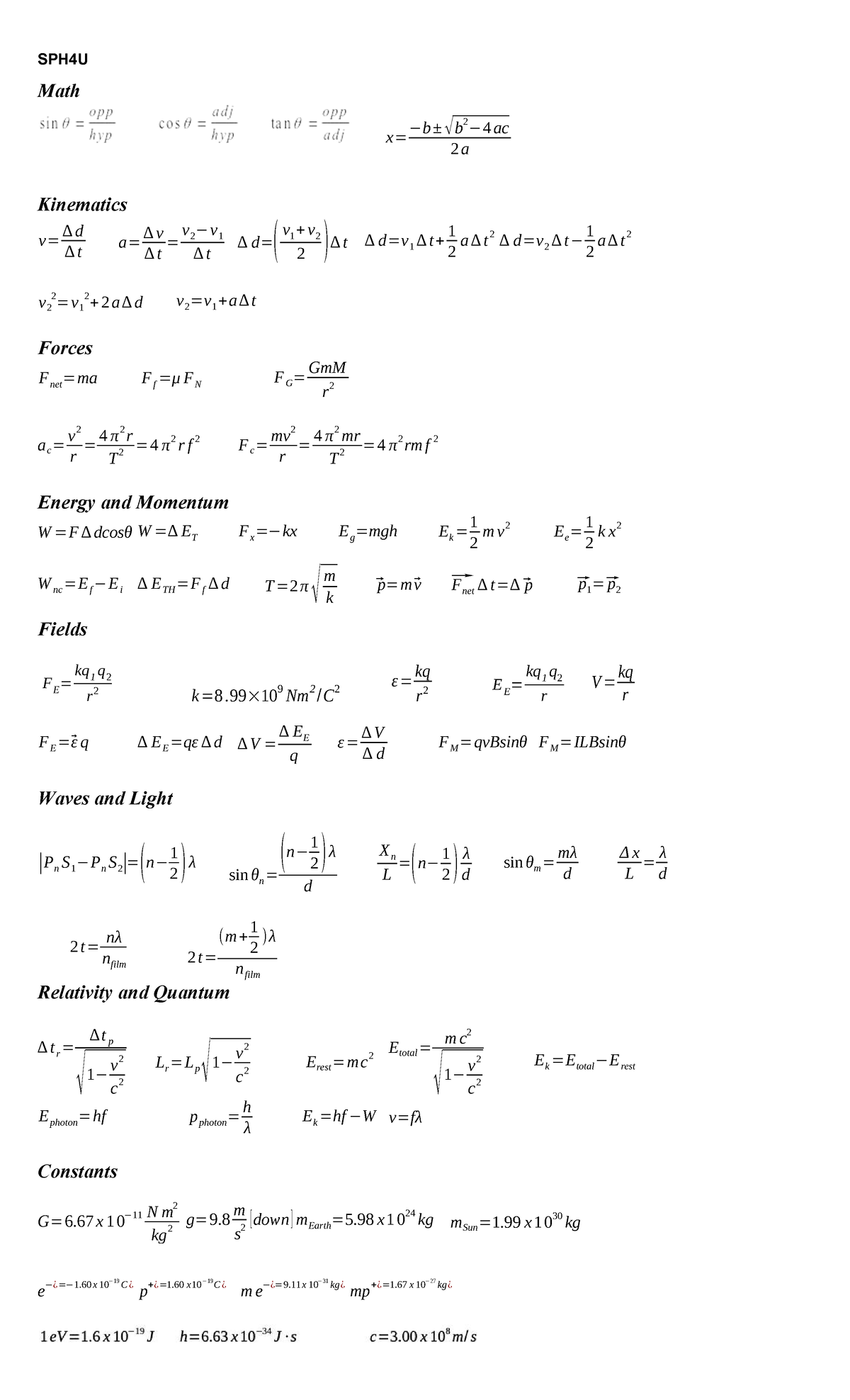 SPH4U Physics Formula Sheet for Grade 12 - Studocu