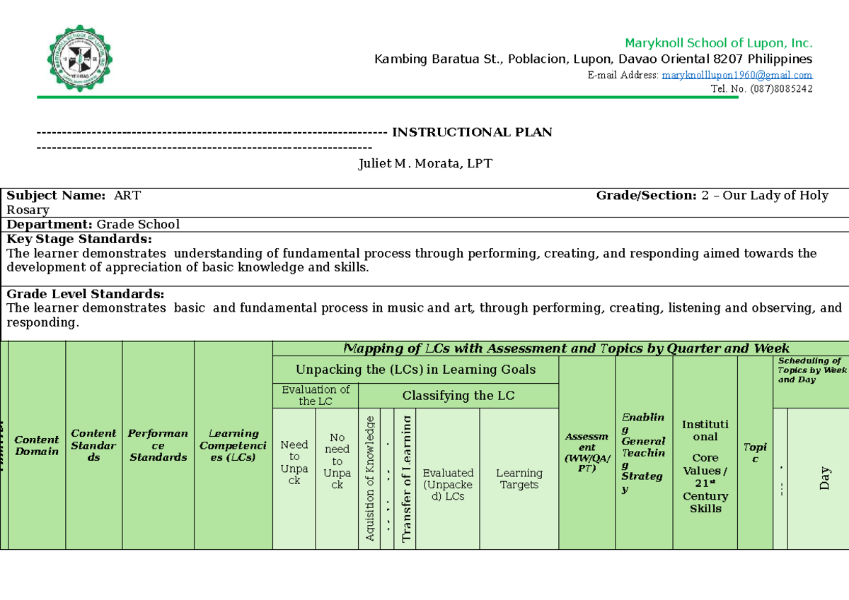 ART 2 Instructional Plan: Q1-2 Overview and Learning Goals - Studocu