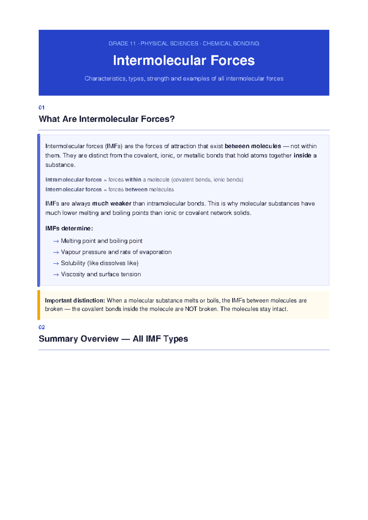 GRADE 11 PHYSICAL SCIENCES: Intermolecular Forces Overview and ...