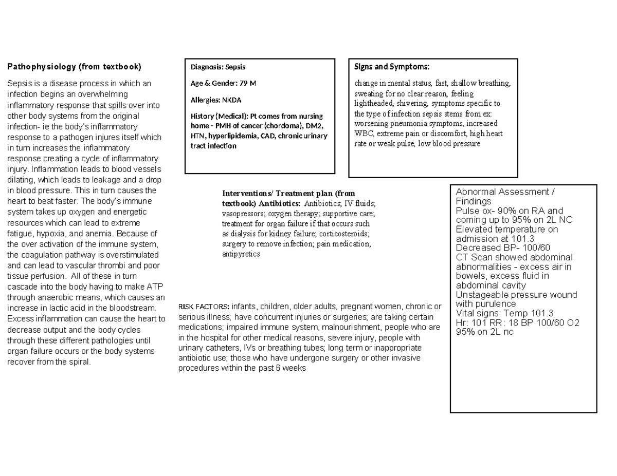 Sepsis Concept Map: Risk Factors, Assessment, and Treatment Plan - Studocu