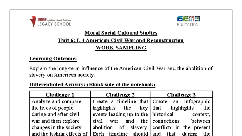 Moral Social Cultural Studies Unit 6: L4 American Civil War ...