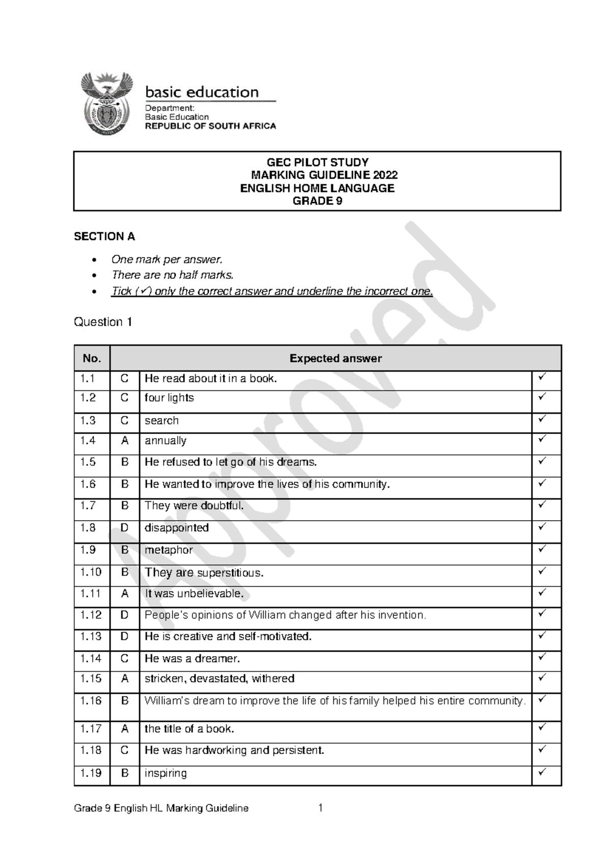 Grade 9 English HL Memo - Review and Answers for Important Concepts ...