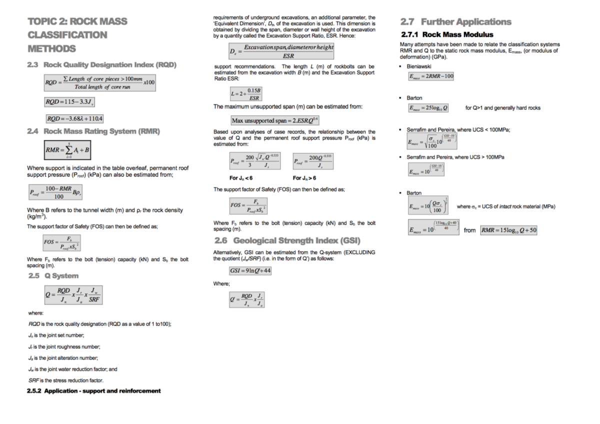 Rock Mechanics Cheat Sheet: Solutions for Underground Excavations - Studocu