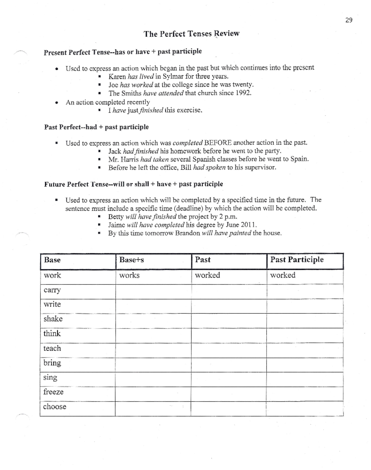 Perfect and Perfect Progressive Tense Study Guide (ENG 101) - Studocu