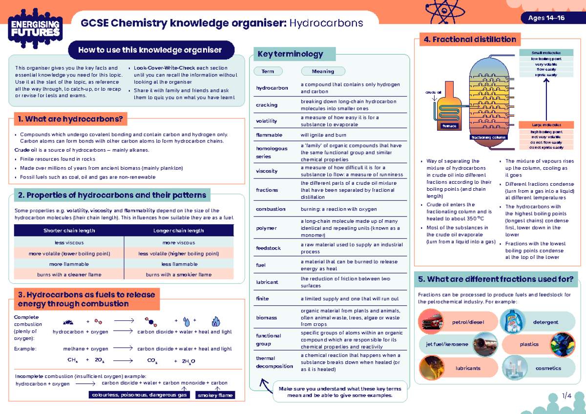 EF GCSE Chemistry Knowledge Organiser: Hydrocarbons (14-16) - Studocu