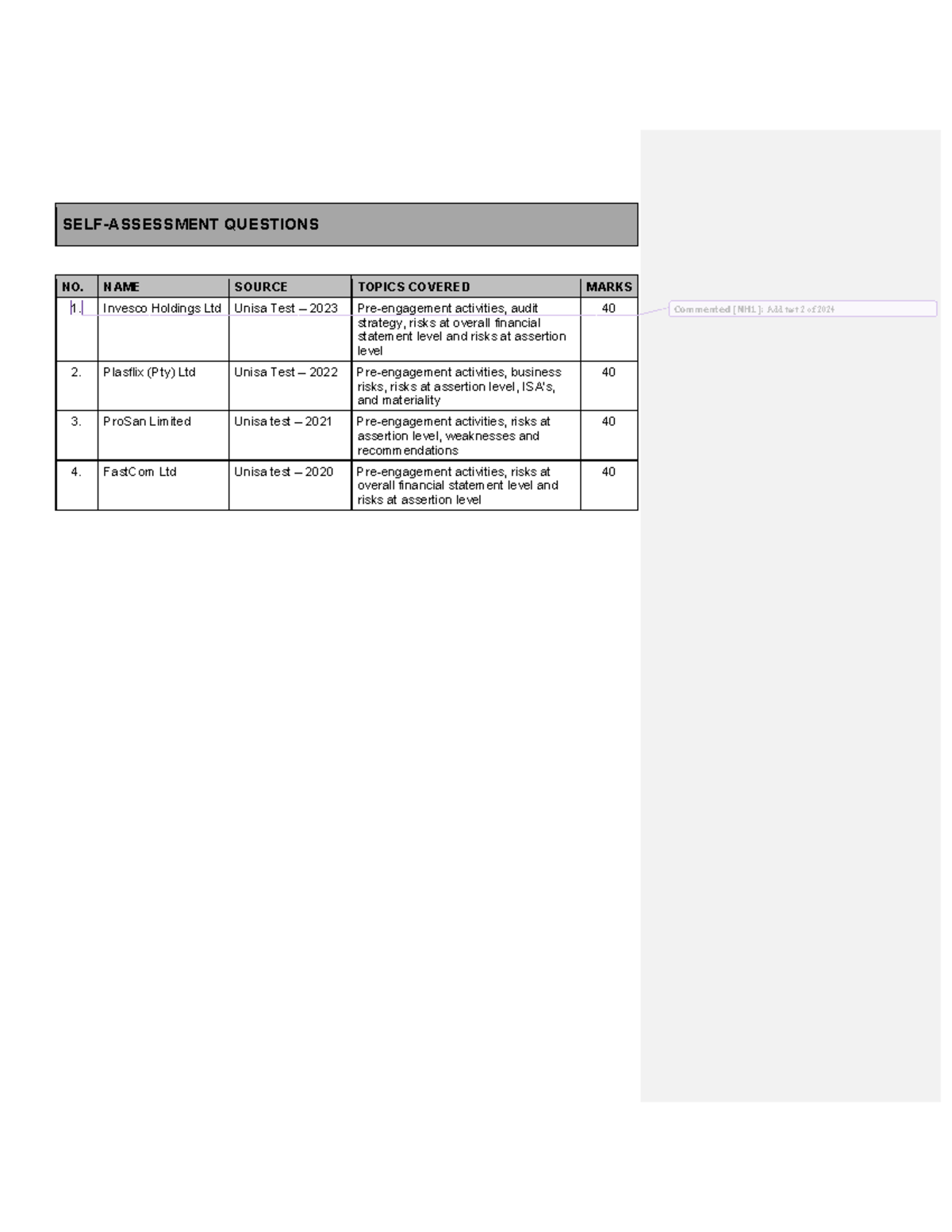 LU6 8 Previous Test Questions: Audit Strategies and Risk Assessment ...