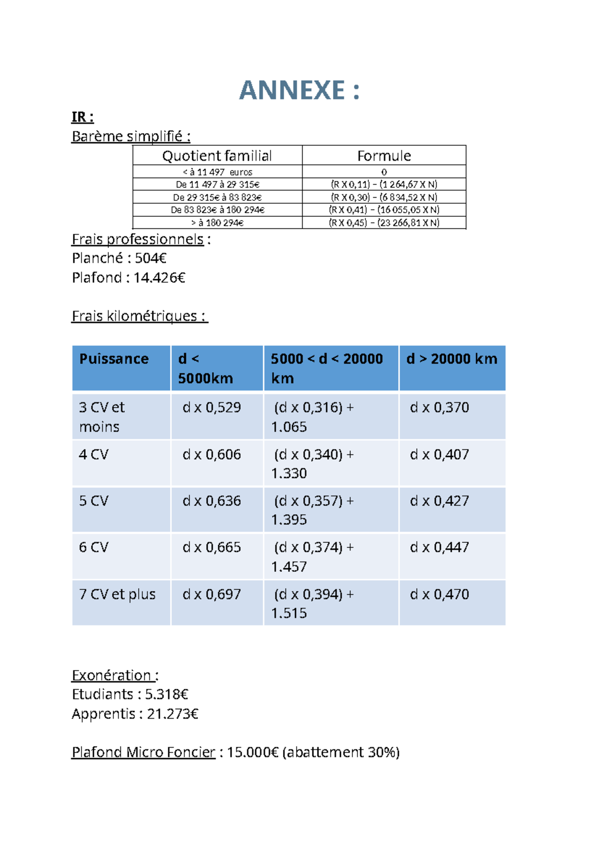 25-26 Annexe : Barème Simplifié pour Quotient Familial et Taxation ...