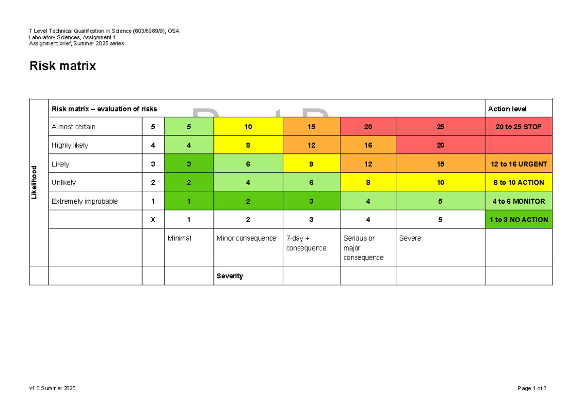 T Level Technical Qualification in Science OSA Lab Sciences Risk ...