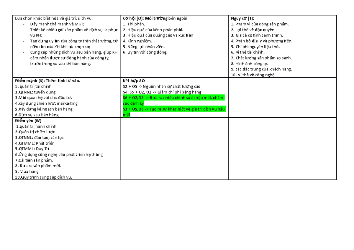 SWOT MTL - bài tập phân tích SWOT - L a ch n khác bi t hóa vềề giá tr , d ch v :ự ọ ệ ị ị ụ - Đ ...
