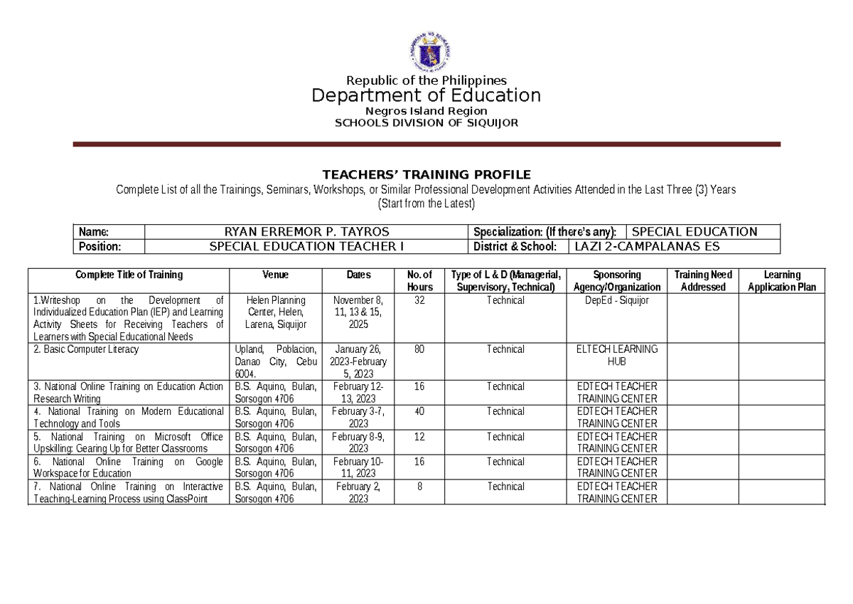 Training Profile of RYAN Erremor - SPED 001: Recent Professional ...