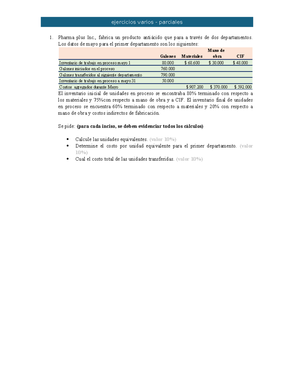 Ejercicios varios parciales 1-10: Cálculos y análisis de costos - Studocu