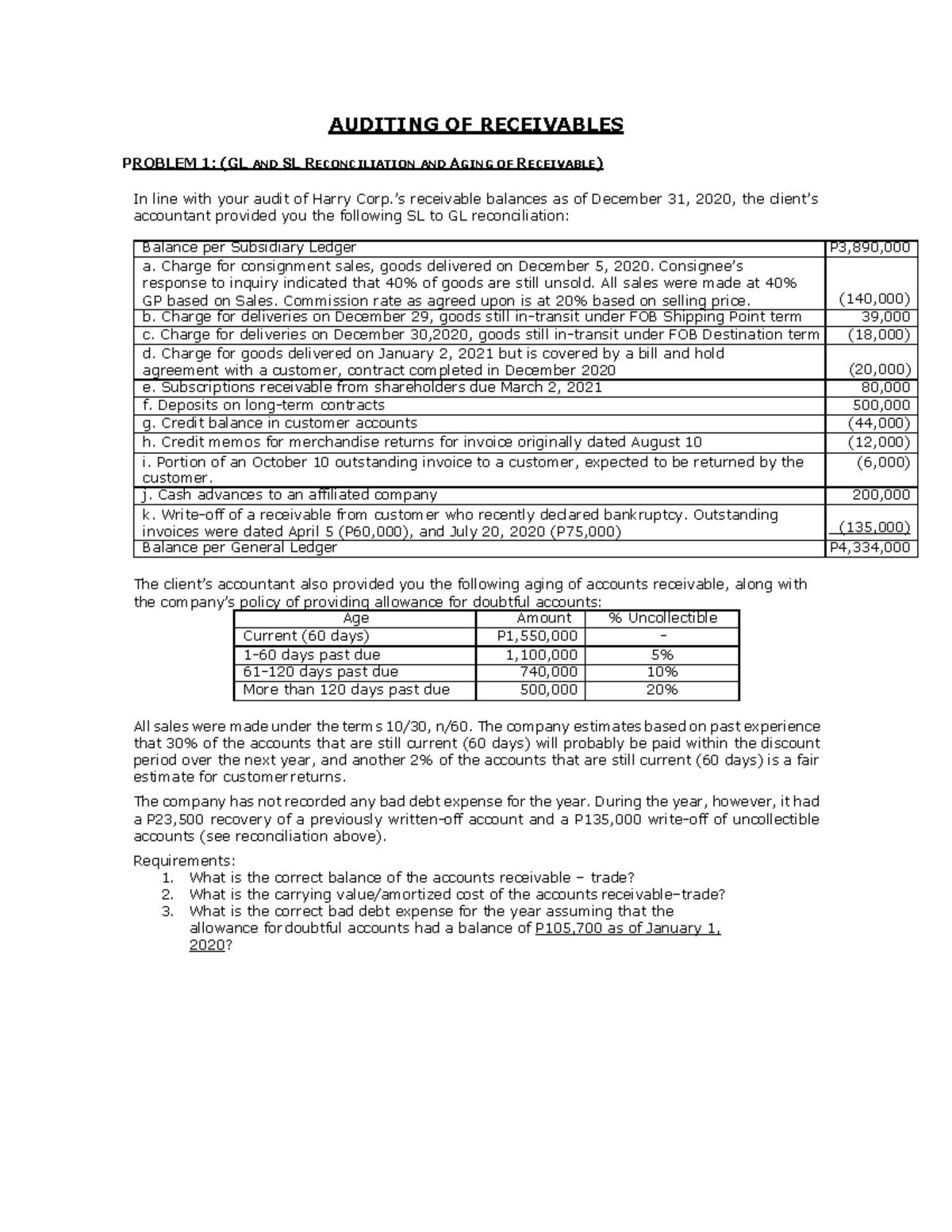 Auditing-OF- Receivables - AUDITING OF RECEIVABLES PROBLEM 1: (GL AND SL RECONCILIATION AND ...