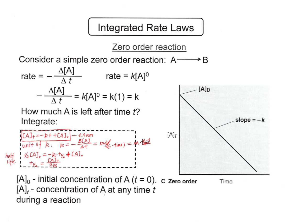 Integrated Rate Laws: Zero Order Reactions - Lecture Notes 09/30/2025 ...