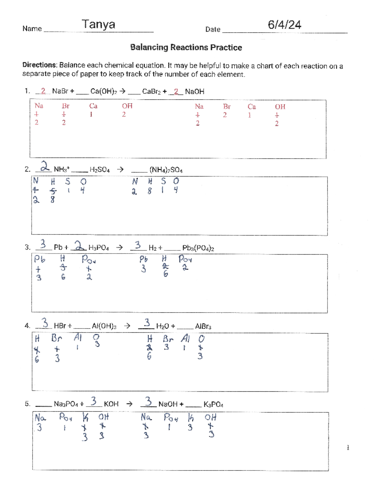 Balancing Chemical Equations Practice Exercises - Studocu