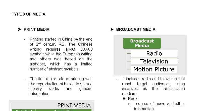 Types of Media - Lecture Notes (COM101) - Studocu