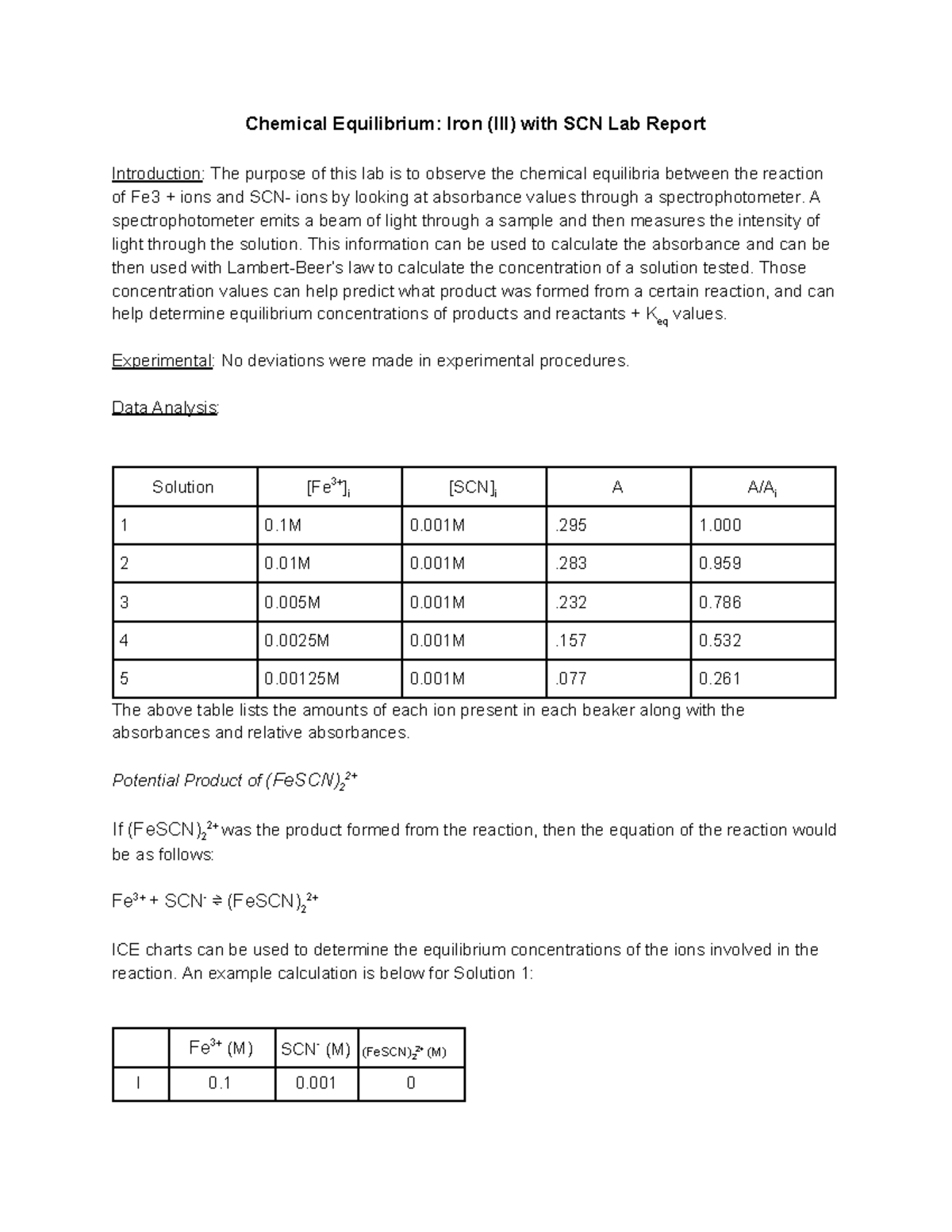 Equilibrium Lab 2 - Chemical Equilibrium: Iron (III) with SCN Lab ...