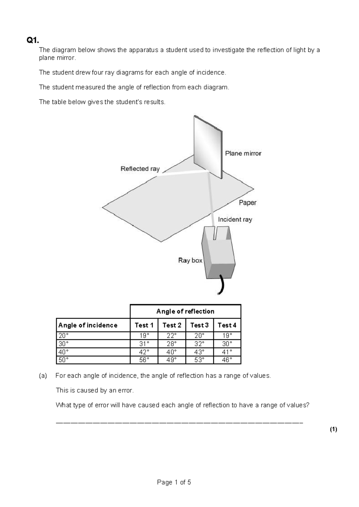 Waves HW: Investigating Light Reflection and Ray Diagrams - Studocu