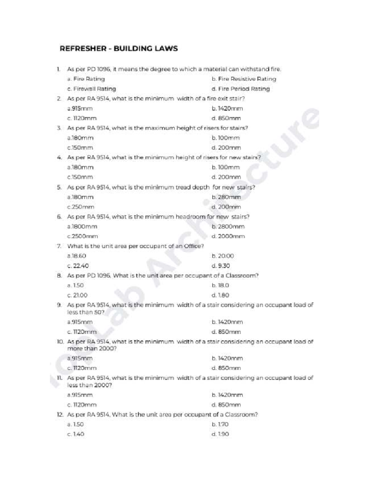 Building Laws Review: Key Concepts and Regulations for Architecture ...