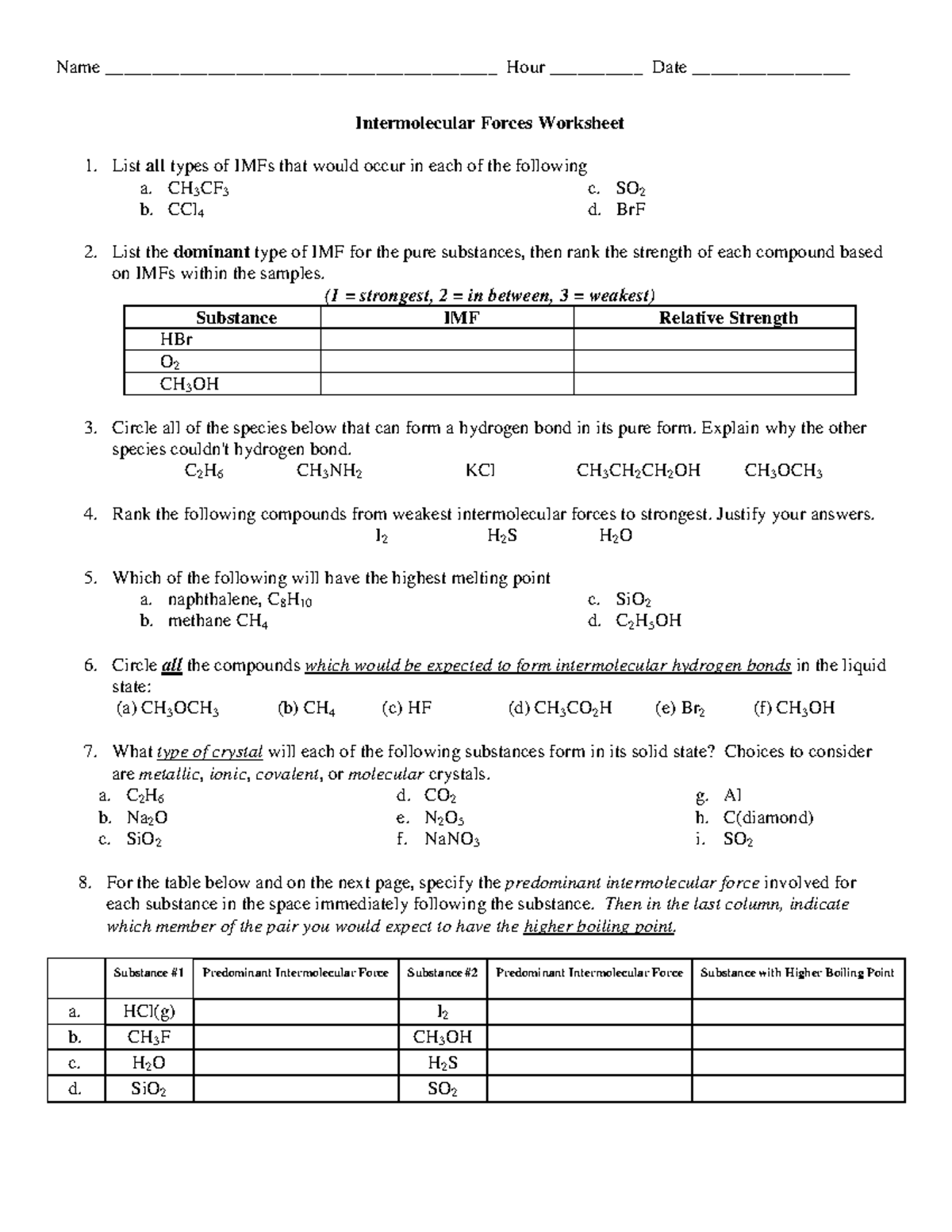 Intermolecular Forces Worksheet for Chemistry Course - Name - Studocu
