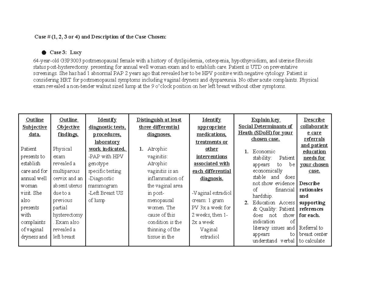 NRNP 6552 Week 3 Case Study: Comprehensive Analysis of Case 3 - Lucy - Studocu