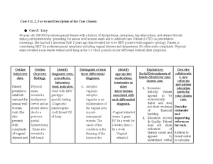 [Solved] Case 1 Cindy History of Present Illness HPI Cindy is a ...