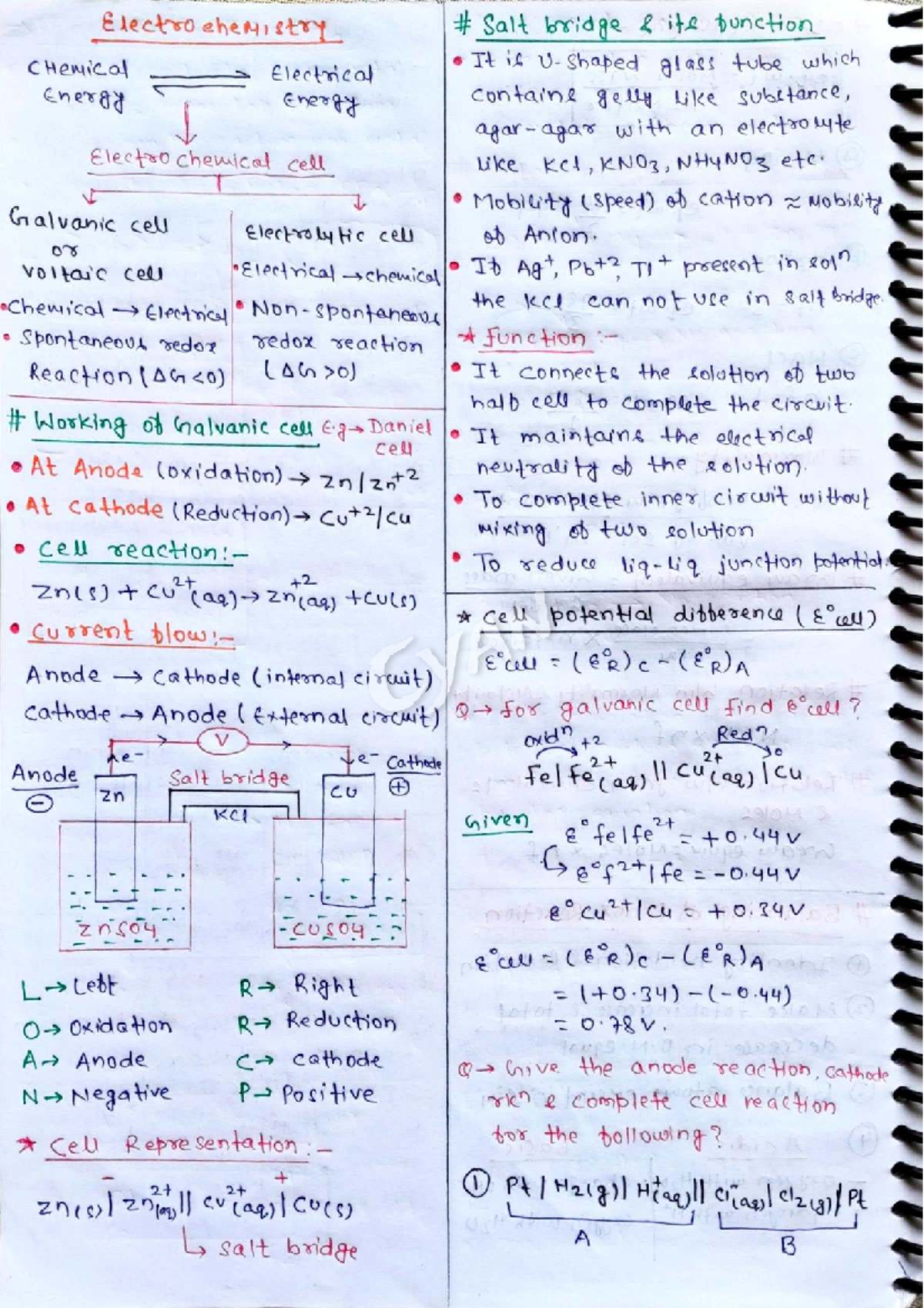 Electrochemistry Short Notes: Functions of Salt Bridges and Cell ...
