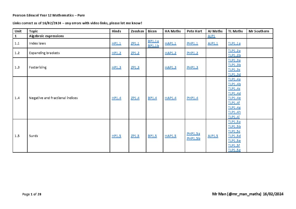 Pearson Edexcel Year 12 Maths Pure: Video Links & Topics Guide - Studocu