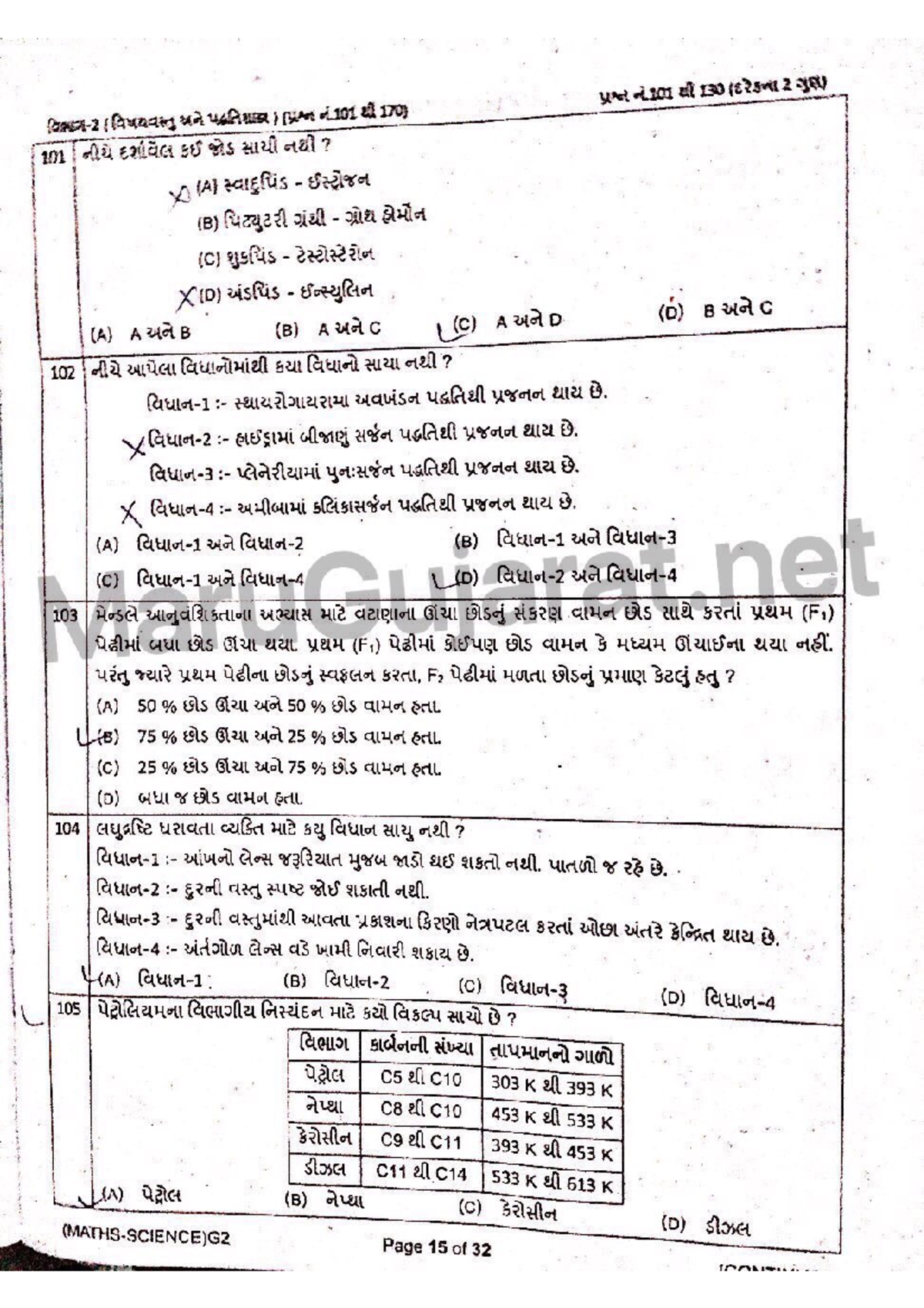 Maths-Science - Final Exam Review Notes (Course Code: MATHS.SCIENCEVG2 ...