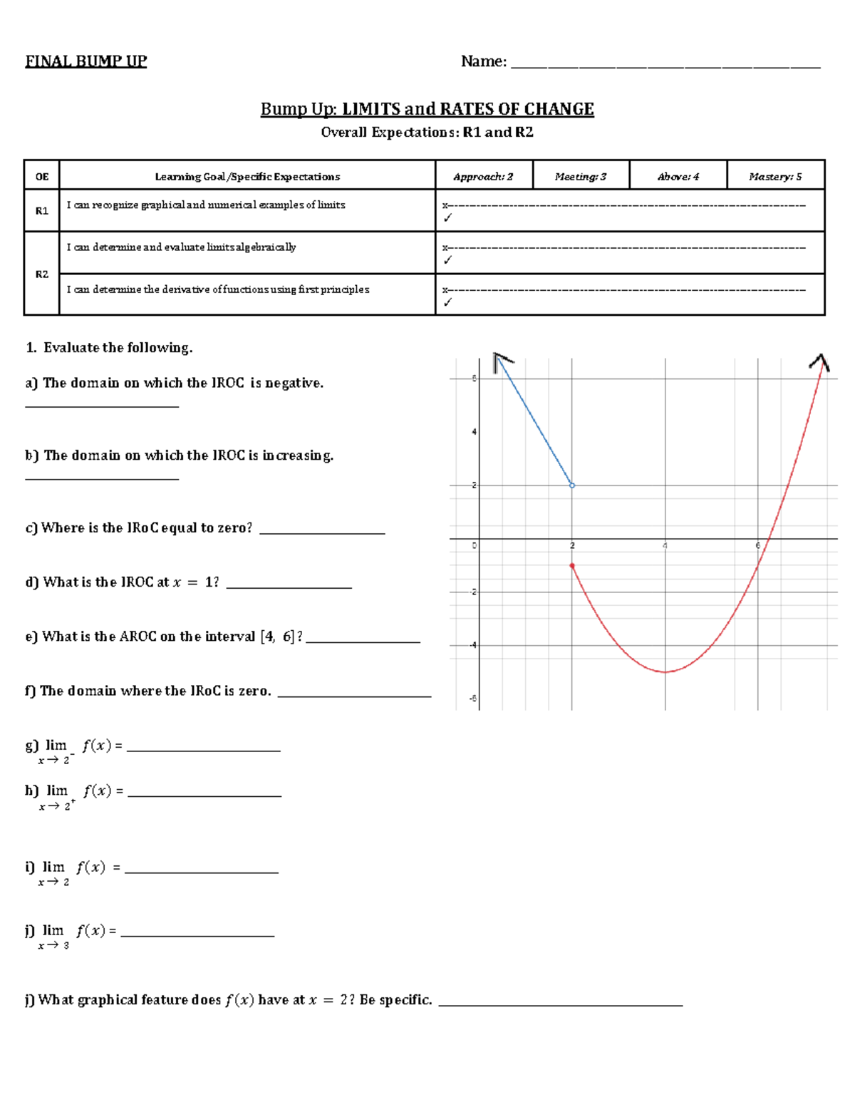 FINAL BUMP UP Review: Limits, Rates of Change, Optimization & Vectors ...