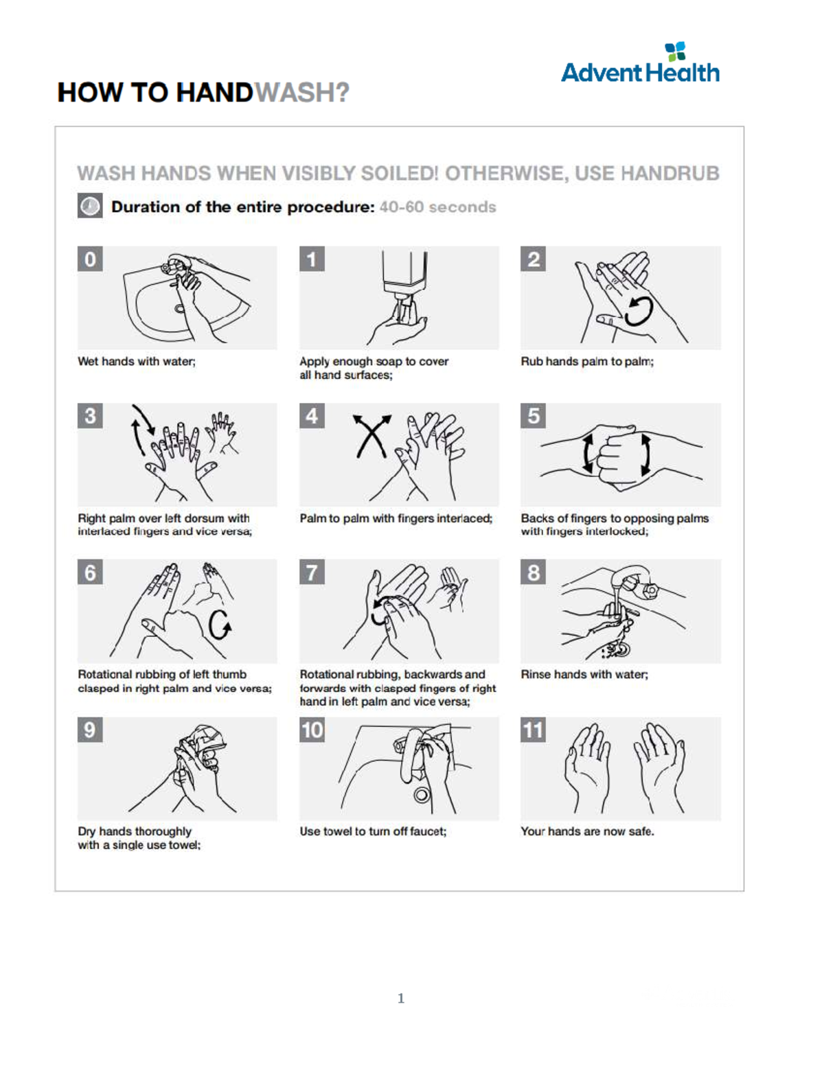 Advent Health Hand Hygiene Guide: Hand Wash & Hand Rub Techniques - Studocu