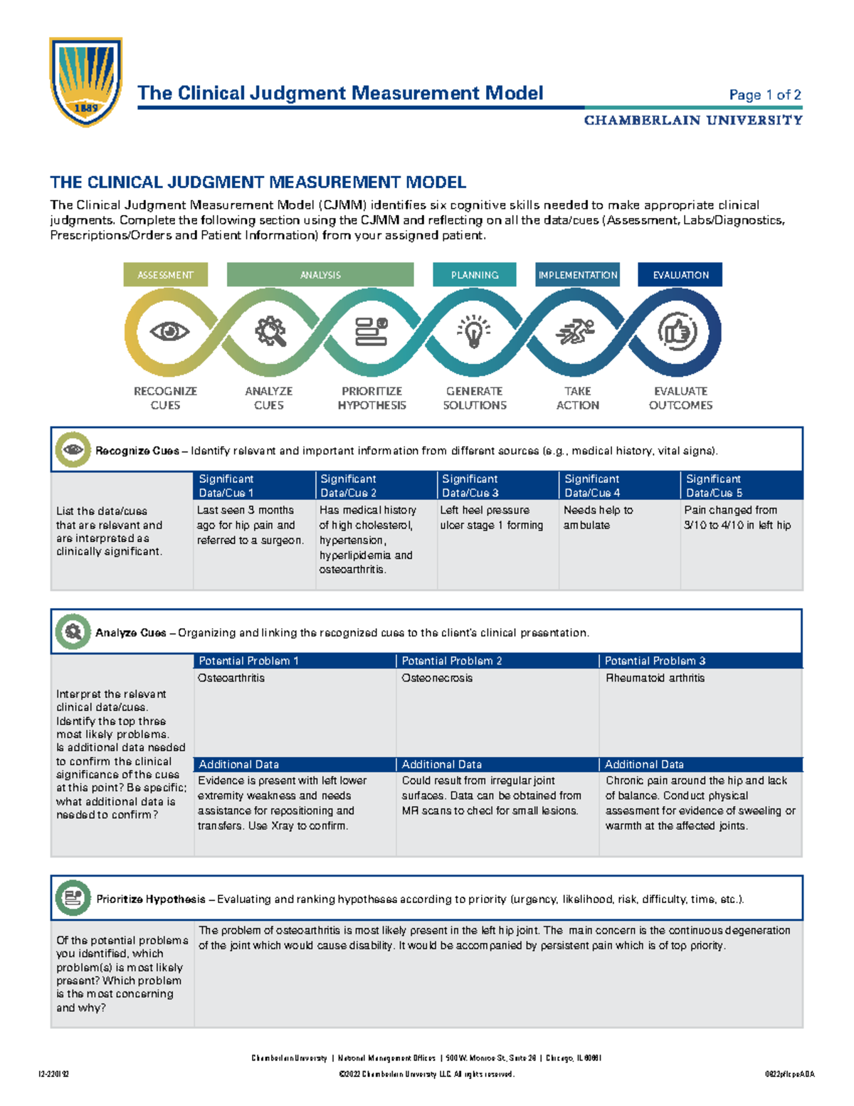 Clinical Judgment Measurement Model (CJMM) Worksheet Overview - Studocu