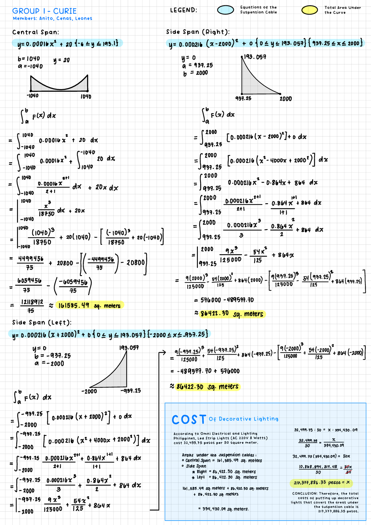 Basic Calculus Exam: Suspension Cable Equations Analysis - Studocu