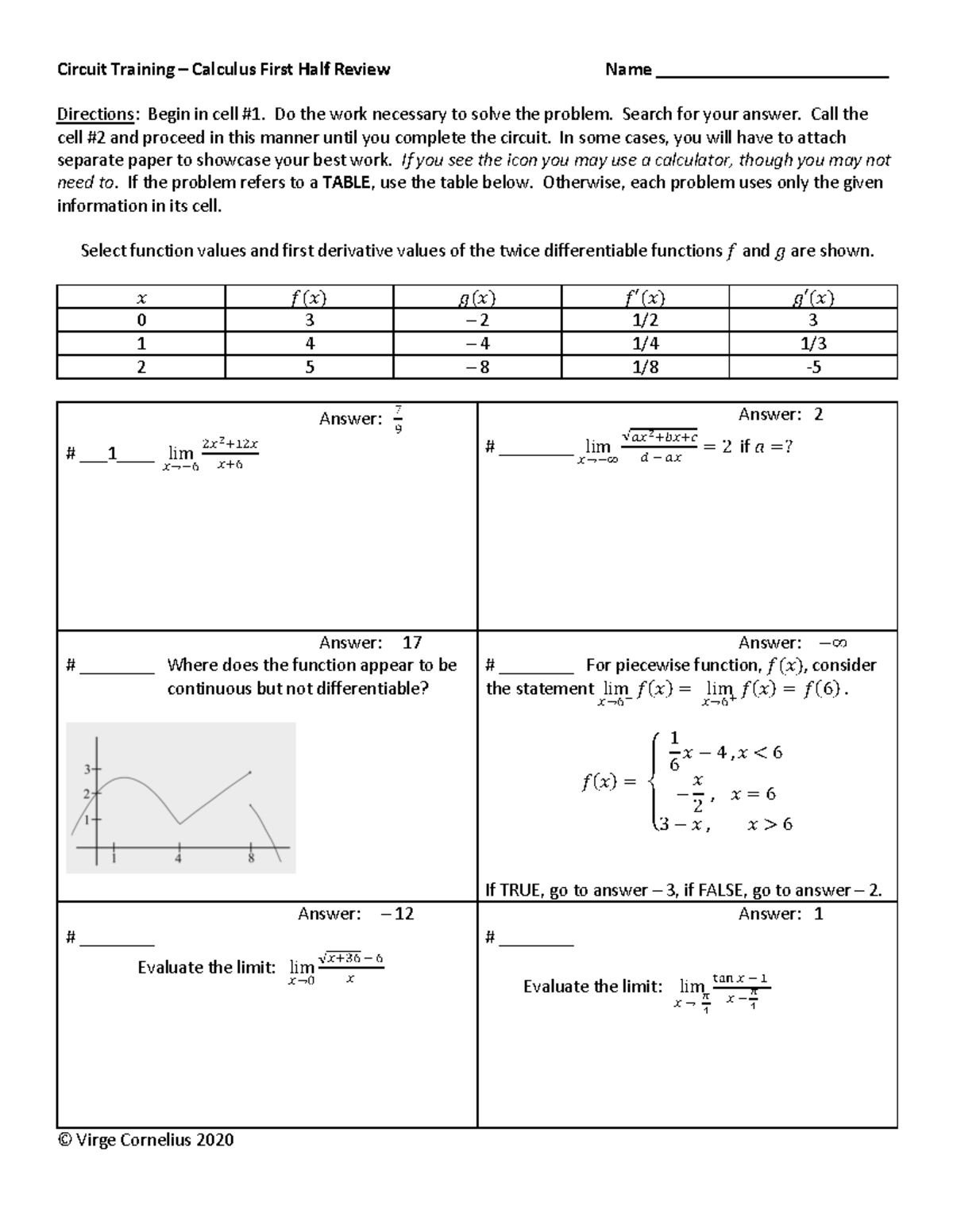 Calculus 101: First Half Circuit Training Review Guide - Studocu