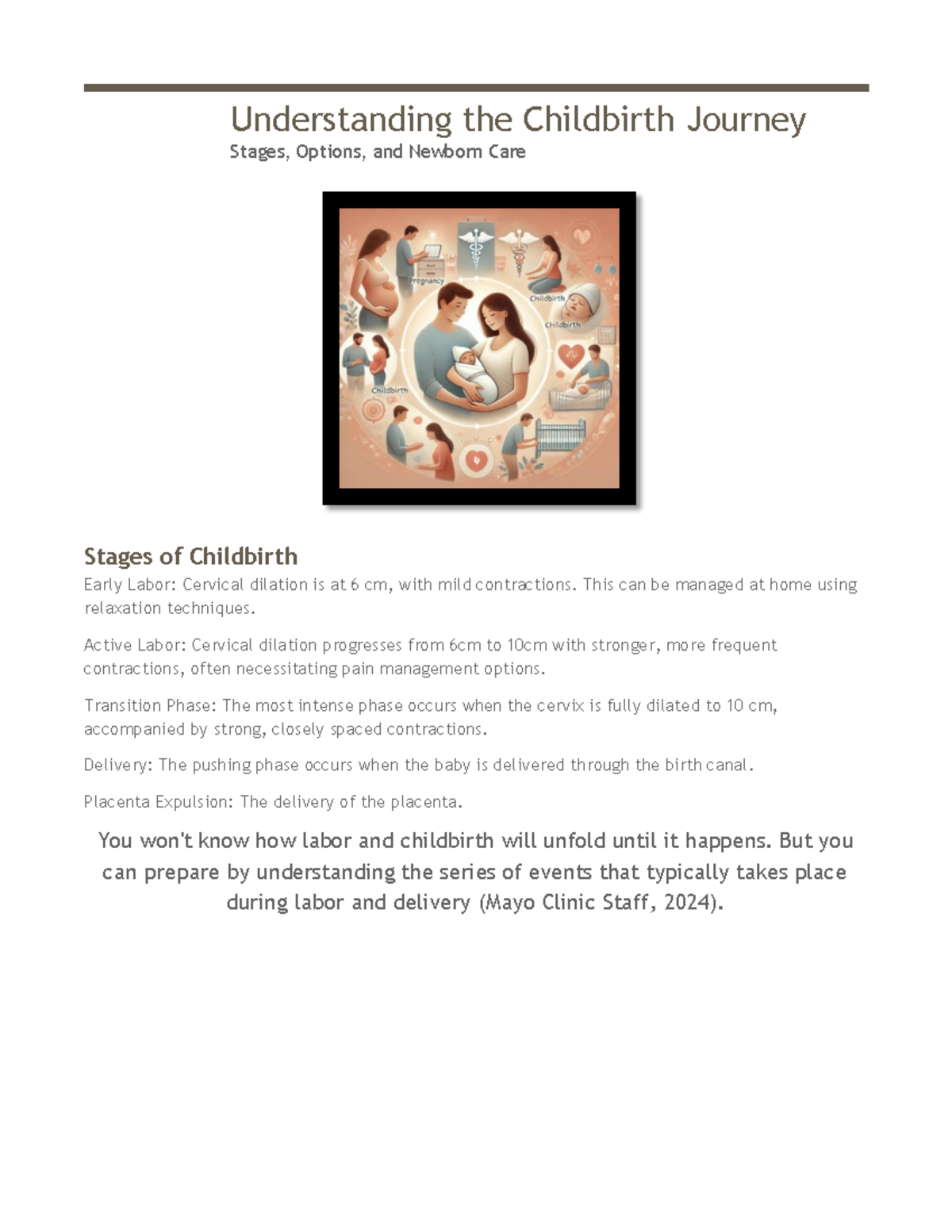 Childbirth - Hope this helps - Understanding the Childbirth Journey ...