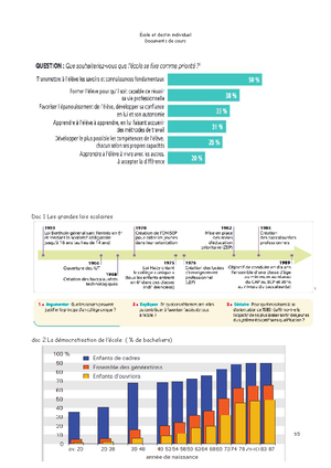Structure sociale - chapitre terminal ses - Chapitre 2/ Comment est ...