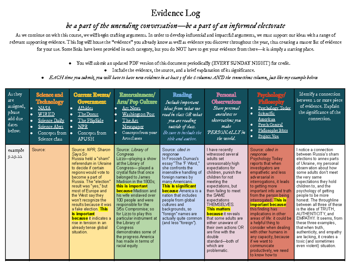 AP Lang Argument Essay Evidence Log and Reflection Guide - Studocu