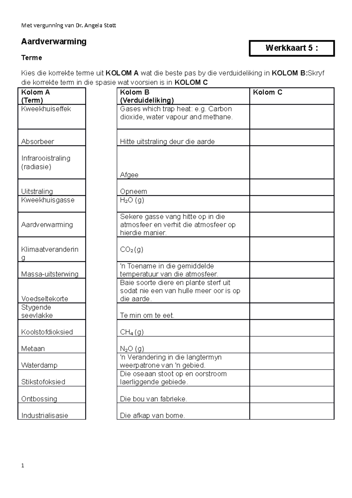 Gr 9 Werkkaart 5: Aardverwarming en die Kweekhuiseffek - Studocu