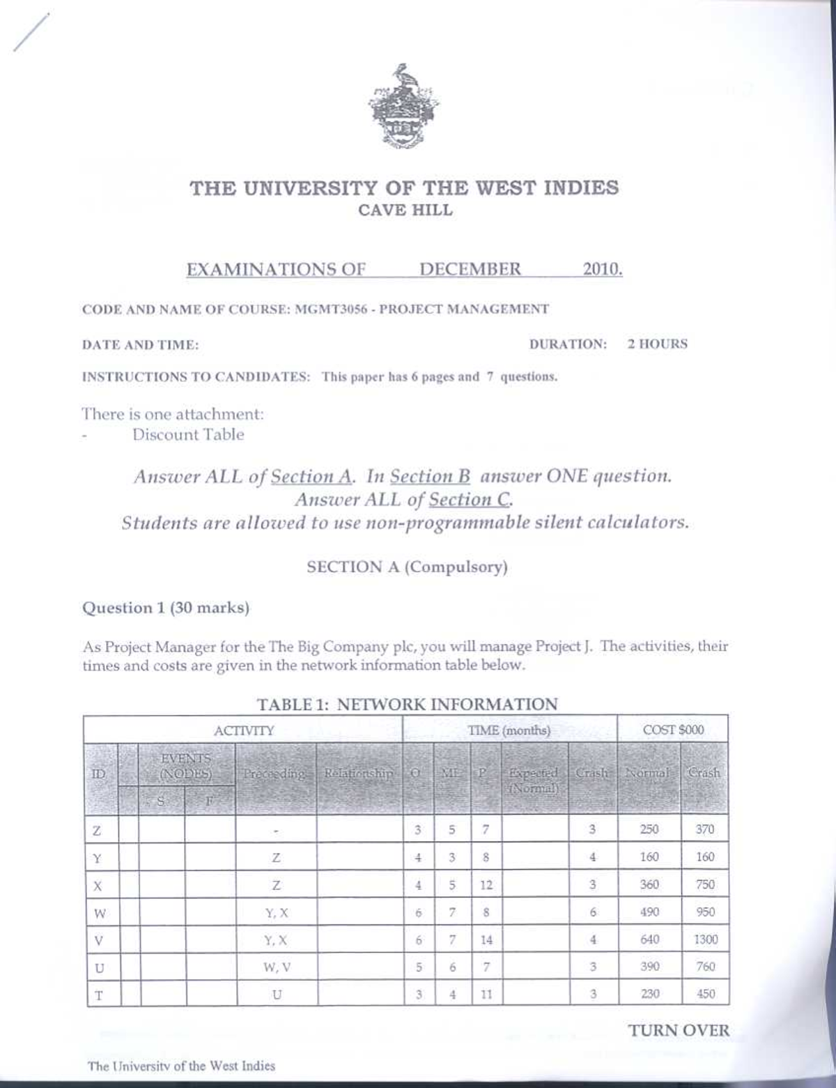 MGMT3056 Final Exam: Project Management December 2010 - Studocu