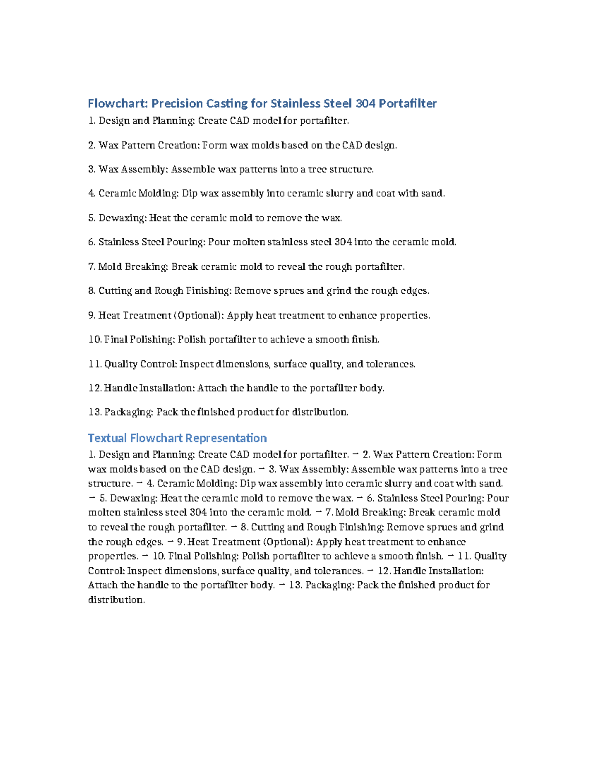 Flowchart: Precision Casting Process for SS304 Portafilter - Studocu