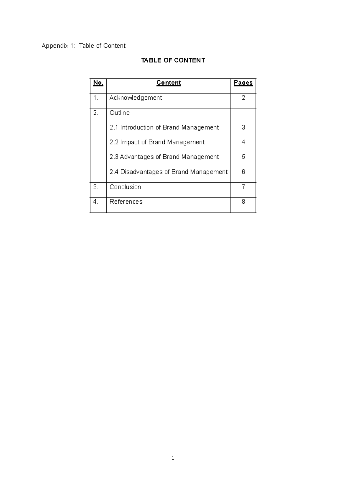 Article Review OBM101 - Appendix 1: Table of Content TABLE OF CONTENT ...