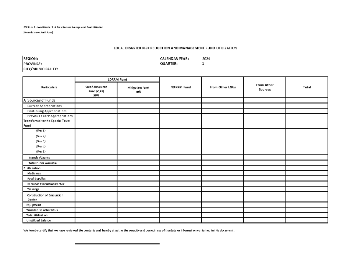 Annual LDRRM Fund Utilization Report - Municipality Q1 2024 - Studocu