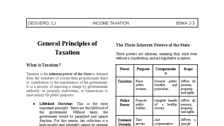 Income Taxation - General Principles of Taxation What is Taxation ...