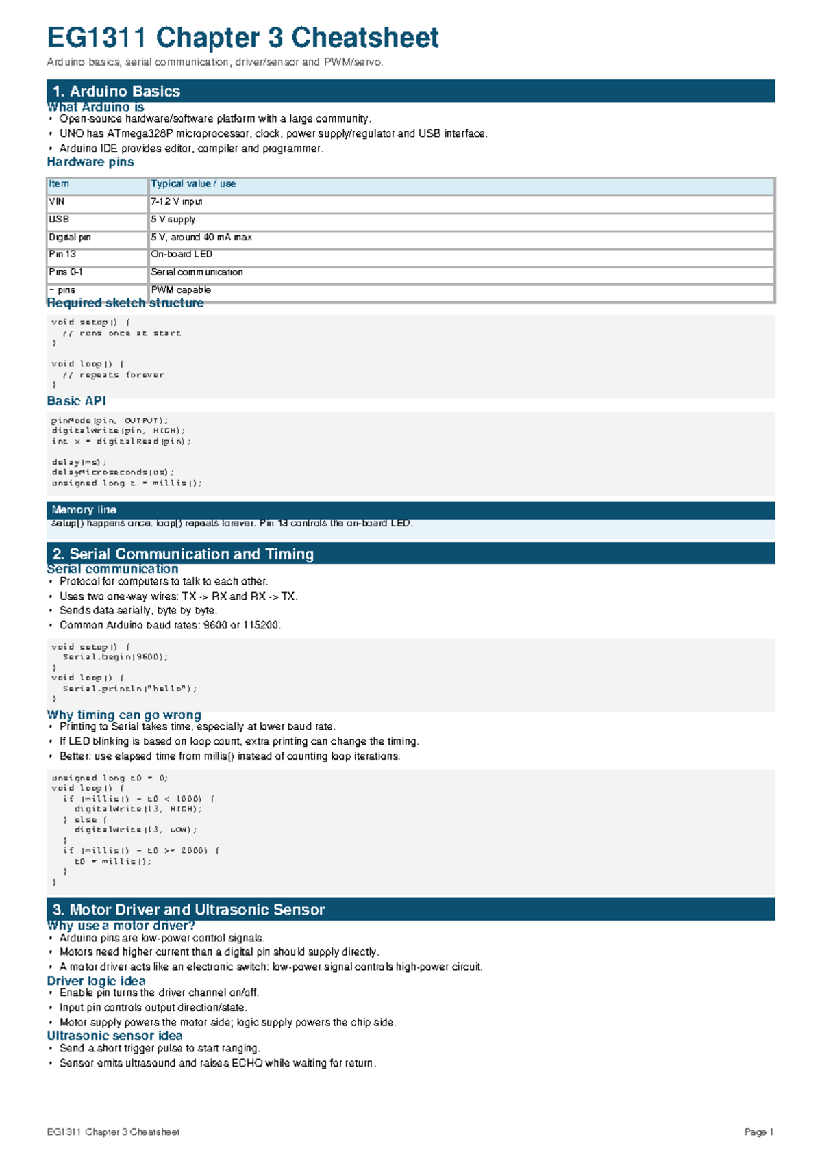 EG1311 Chapter 3 Cheatsheet: Arduino Basics & Serial Comm - Studocu