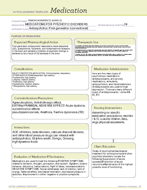 Propranolol - Medication templates for ATI mental health - ACTIVE ...