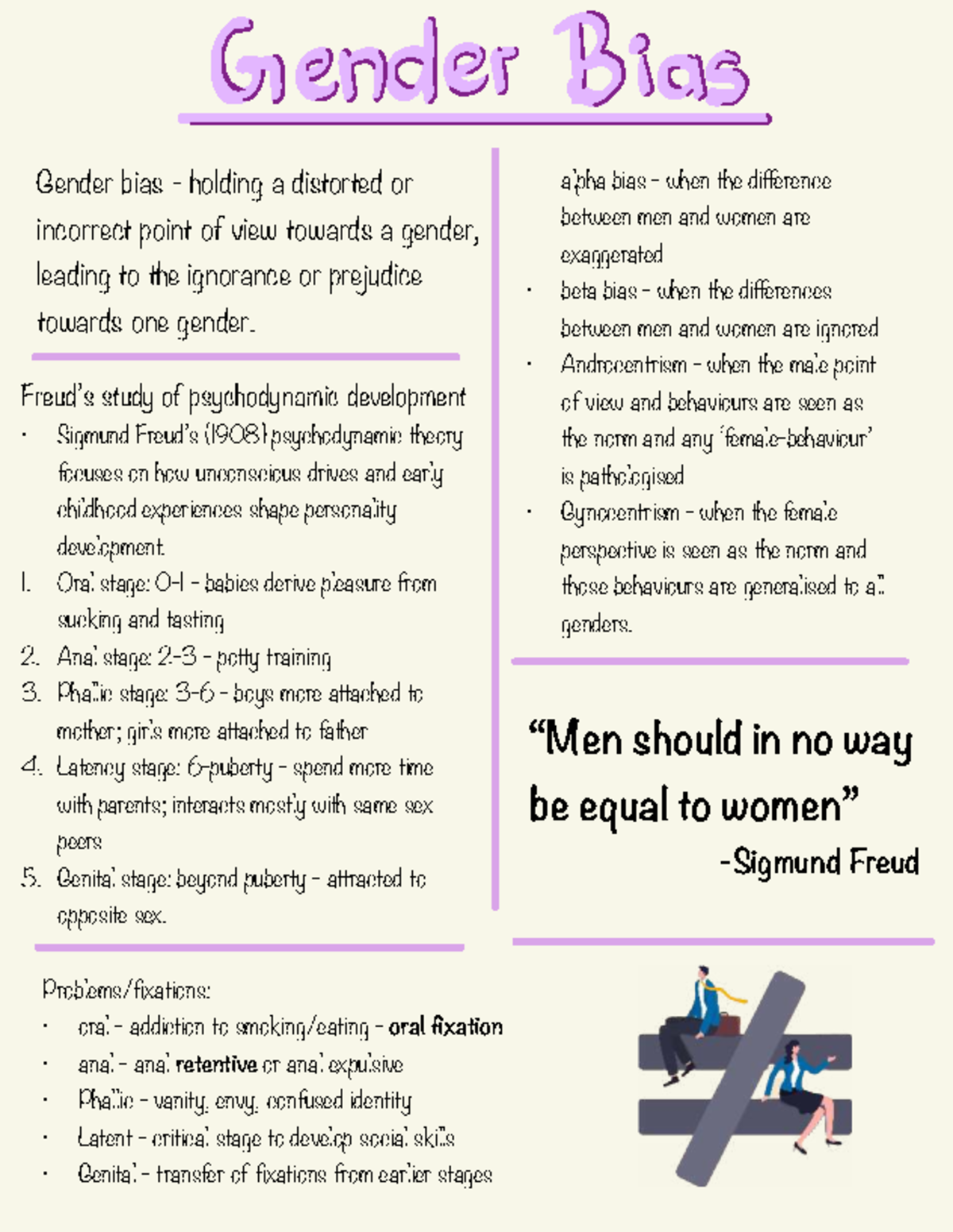 Gender Bias in Psychodynamic Development: A Summary (Ext 2) - Studocu