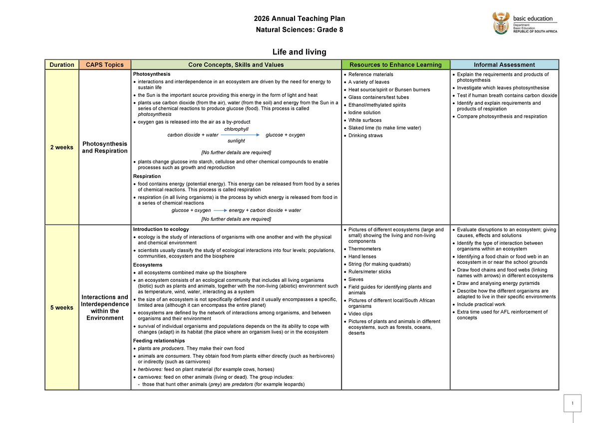 2026 Annual Teaching Plan: Natural Sciences for Grade 8 - Studocu